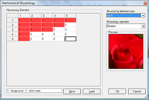 AForge.NET :: IPLab Screenshots
